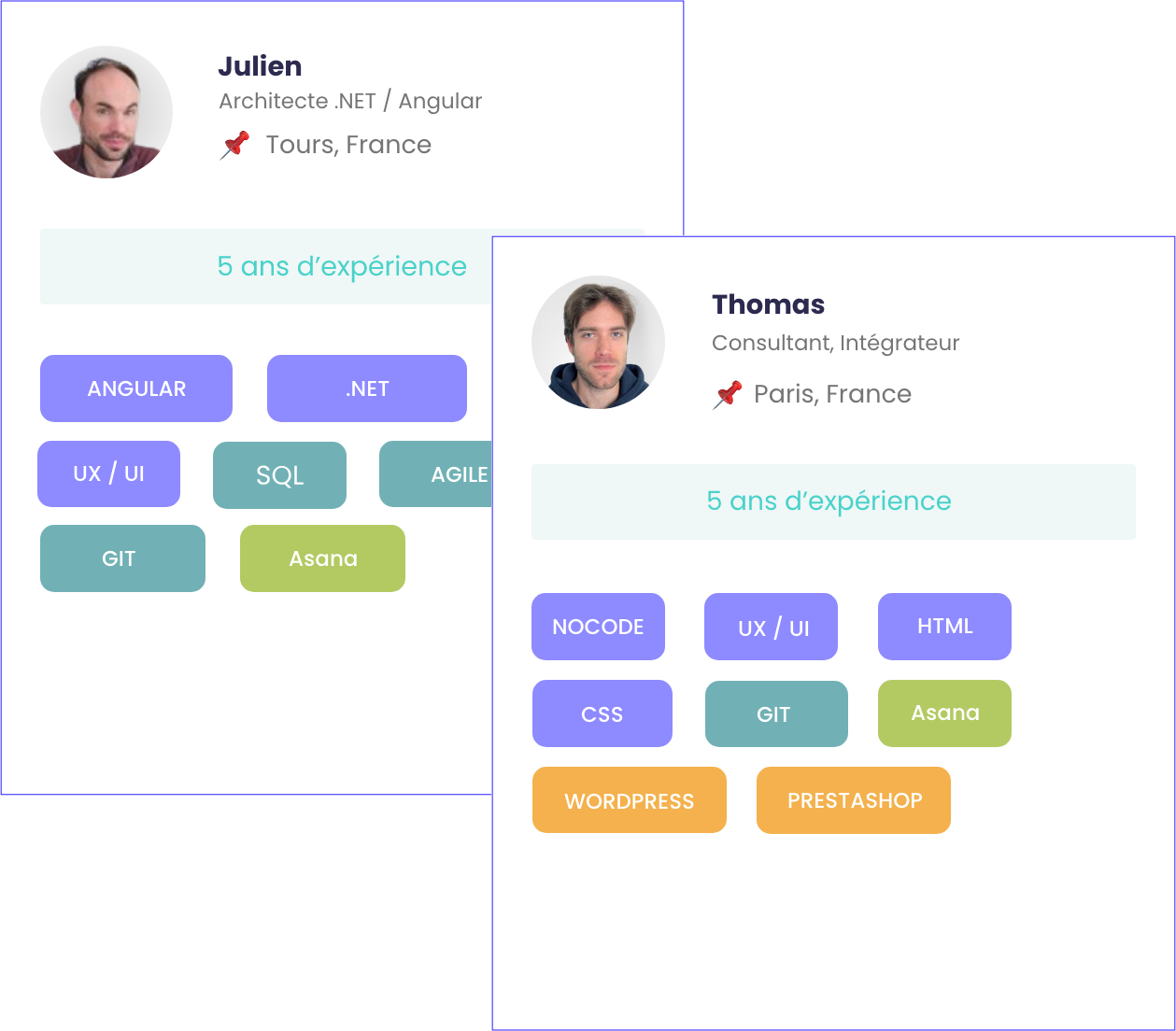 Écrire à OUIcoding - OUIcoding